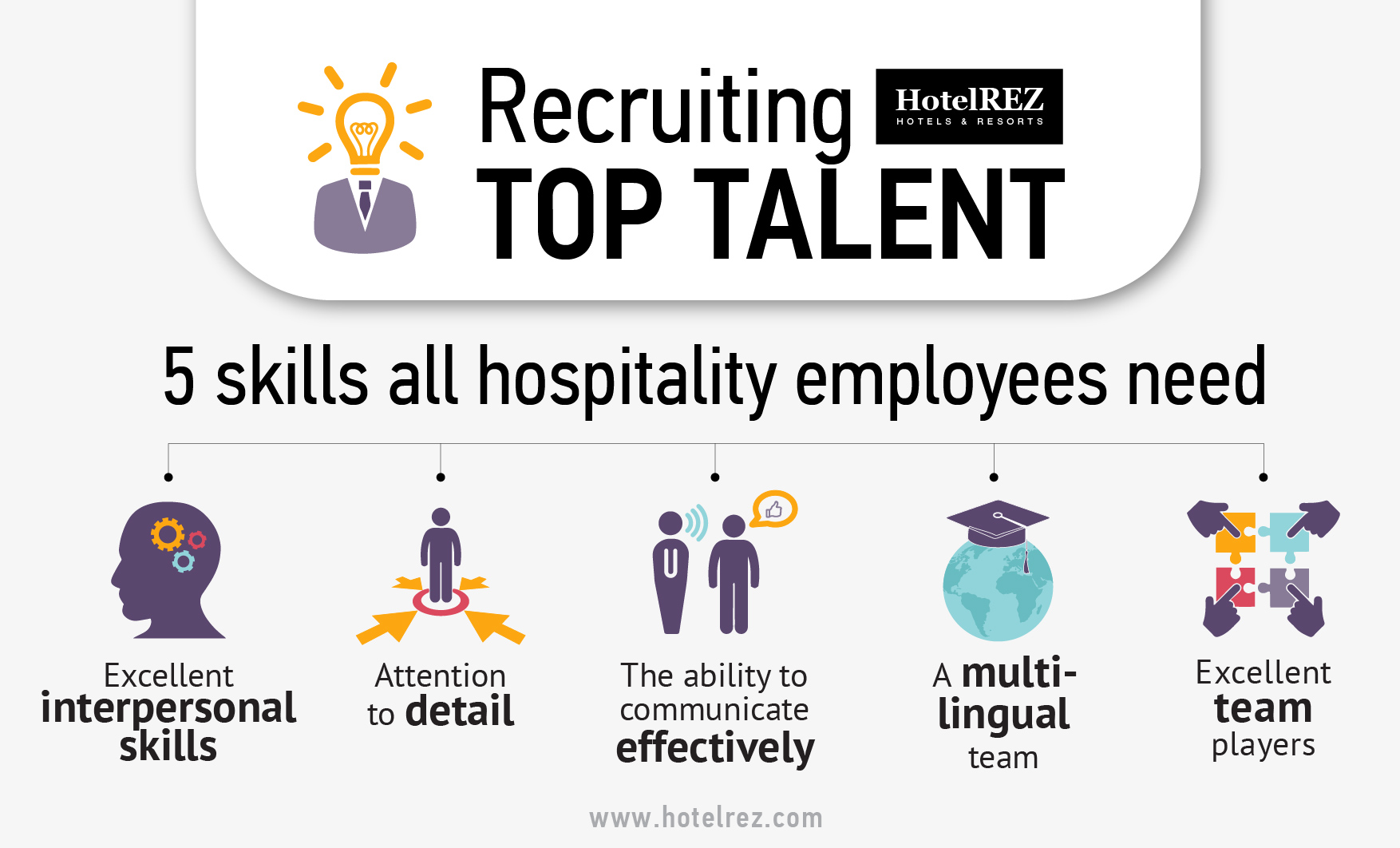 Recruiting top talent | 5 skills all hospitality employees need - HotelREZ
